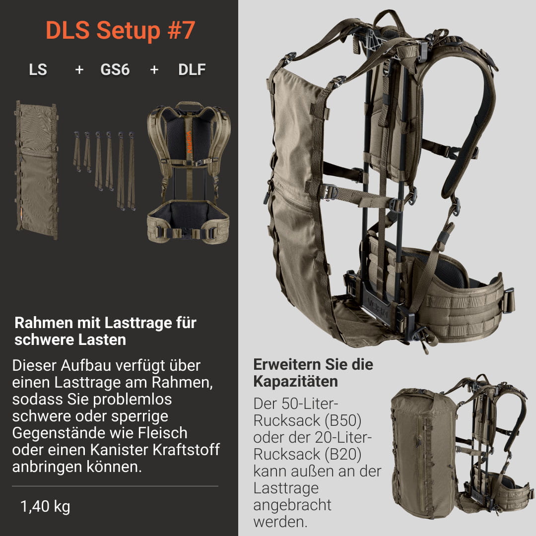 Vorn GS6 Gatekeeper Riemen 6er Pack Olive Green kaufen | LivingActive